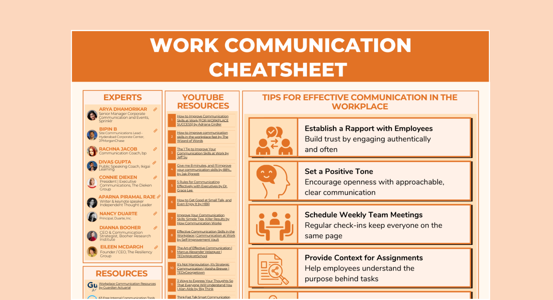 Pivot | One-stop solution to land your target role